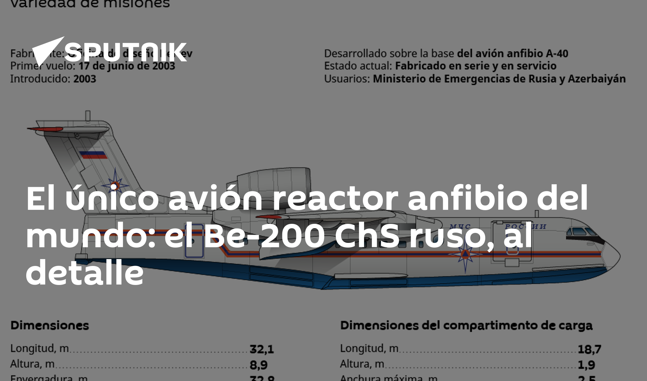 El único avión reactor anfibio del mundo: el Be-200 ChS ruso, al ...